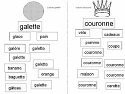 lecture maternelle grande section mots